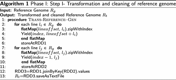 StreamAligner: a streaming based sequence aligner on Apache Spark | SpringerLink