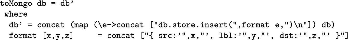 Categories for (Big) Data models and optimization | SpringerLink