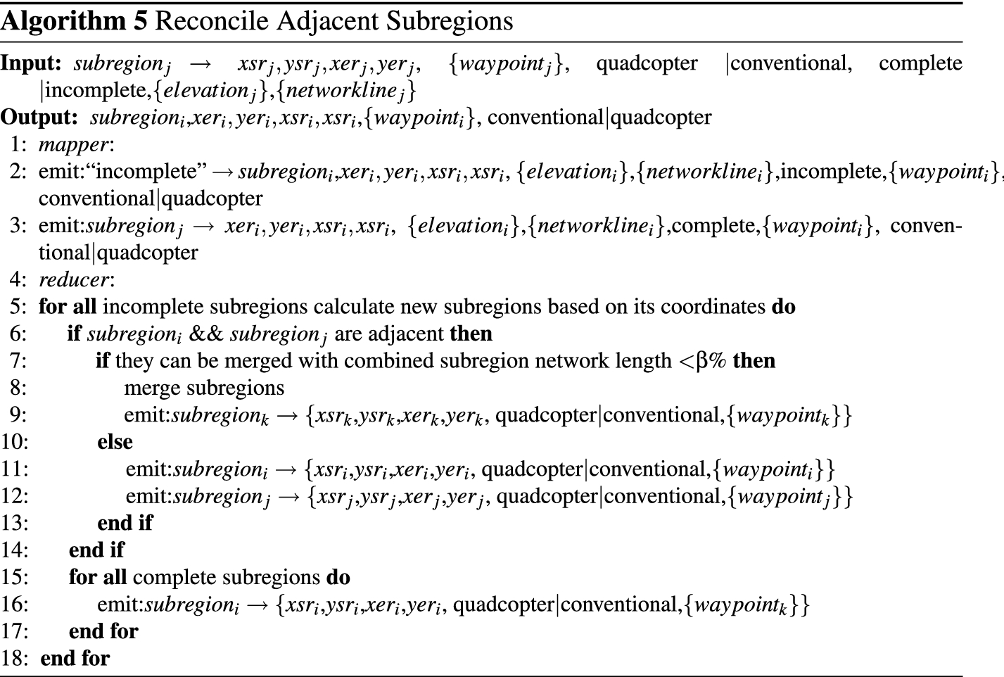 DIMPL: a distributed in-memory drone flight path builder system ...