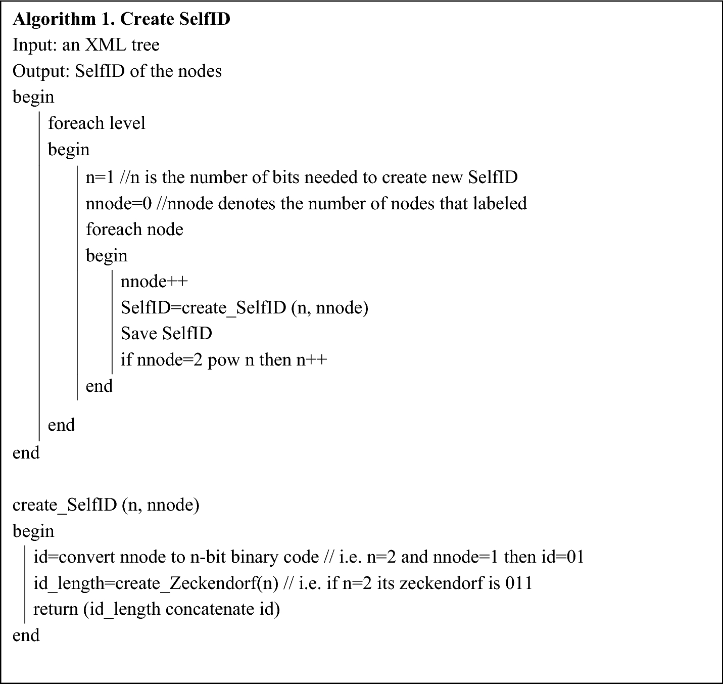 A New Effective Method For Labeling Dynamic Xml Data Journal Of Big Data Full Text