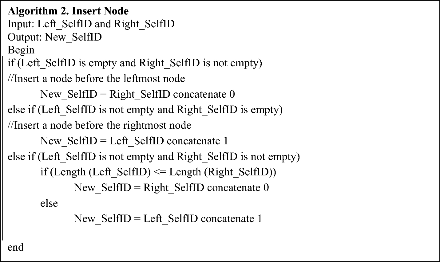 A New Effective Method For Labeling Dynamic Xml Data Springerlink