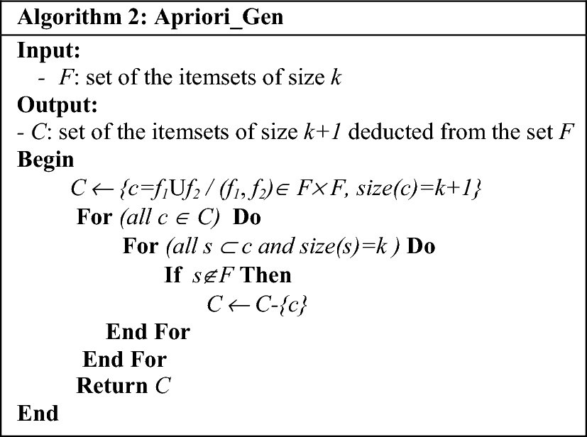 Data mining combined to the multicriteria decision analysis for the ...