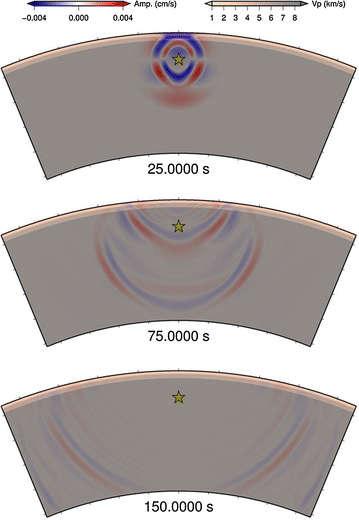 Quasi-Cartesian finite-difference computation of seismic wave ...