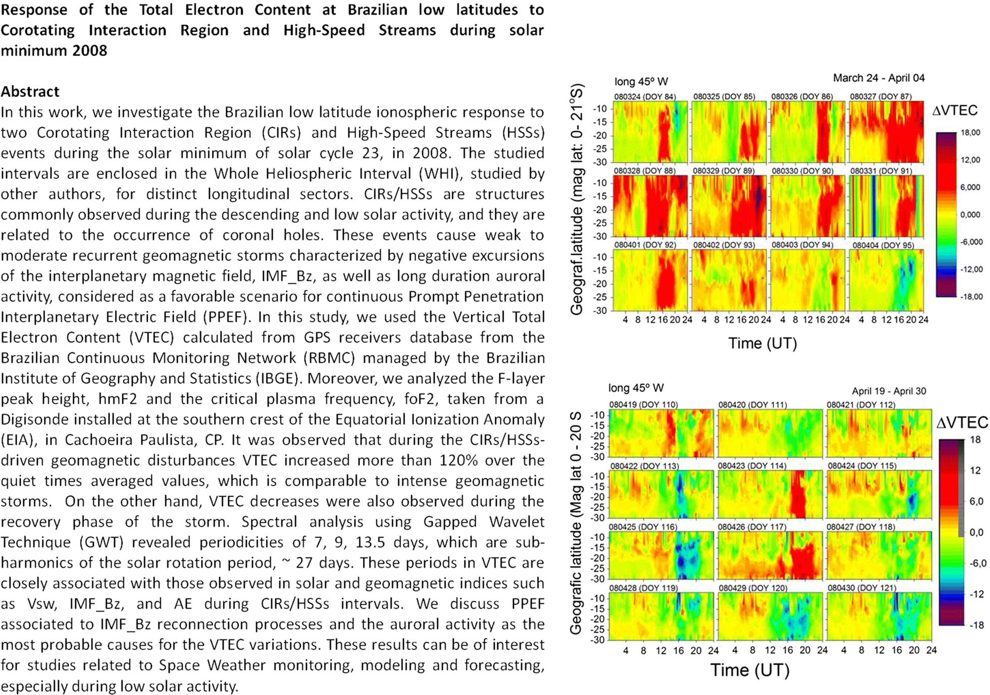 Response of the total electron content at Brazilian low latitudes to ...