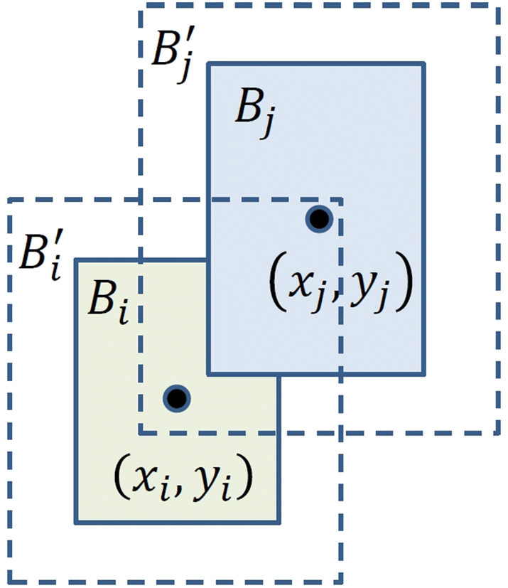 Detection of object arrangement patterns using images for robot picking | ROBOMECH Journal ...