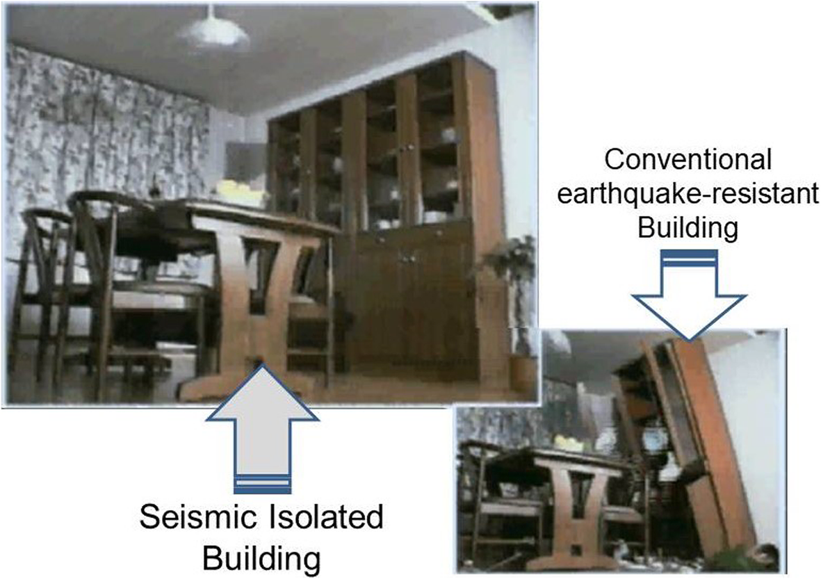 Review on seismic isolation and response control methods of buildings ...
