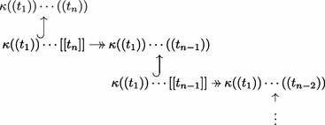Geometric and analytic structures on the higher adèles | SpringerLink