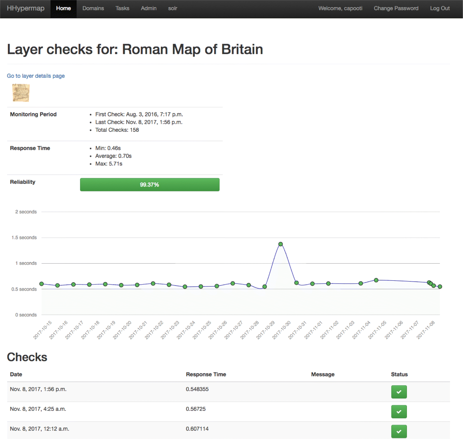 Hypermap registry: an open source, standards-based geospatial registry and search platform ...