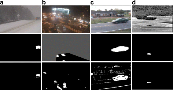 Sample-based integrated background subtraction and shadow detection ...