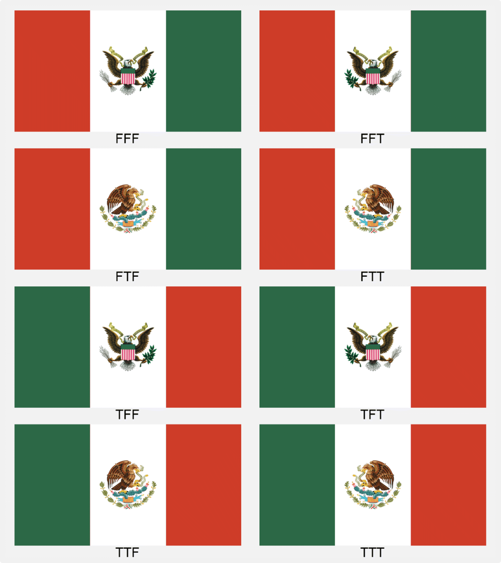 Memory and availability-biased metacognitive illusions for flags of ...