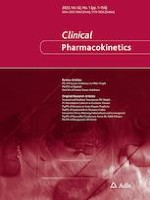 Pharmacodynamics | Pharmacokinetics and Pharmacodynamics of Bimagrumab ...