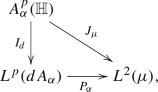 Absolutely Summing Carleson Embeddings Over the Half-Plane | Complex Analysis and Operator Theory