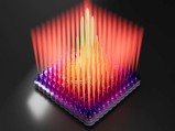 Surface Technology | How Surfaces Grow | springerprofessional.de