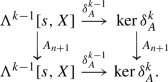 Taylor Functional Calculus | SpringerLink