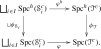 On surjectivity in tensor triangular geometry | Mathematische Zeitschrift