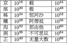 Infinity | SpringerLink