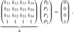 The Single Impurity Anderson Model | SpringerLink