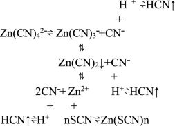 Study on the Effect of SCN on the Dissociation of Major Metal Cyanide ...