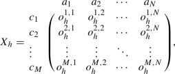 Exploiting experts’ asymmetric knowledge structures for consensus reaching: a multi-criteria ...