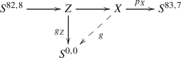 Classical Stable Homotopy Groups of Spheres via $$\mathbb {F}_2 ...
