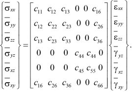 Static Strength Analysis of the Composite Bogie Side Beam via Numerical ...