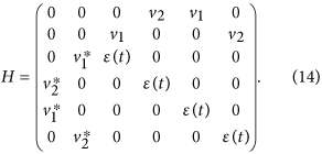 Quantum gates by periodic driving | Scientific Reports