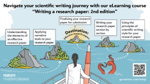 Writing a Research Paper 2nd Edition | Nature Masterclasses