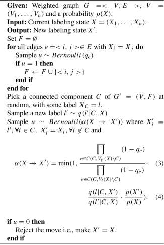 Swendsen-Wang Cut Algorithm | SpringerLink