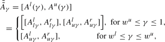 CI-MM-Dombi operator based on interval type-2 spherical fuzzy set and ...