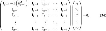 Laplacian spectra of a class of small-world networks and their ...