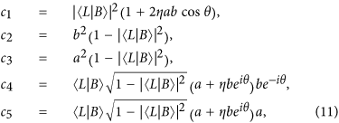 Quantum entanglement of identical particles by standard information ...
