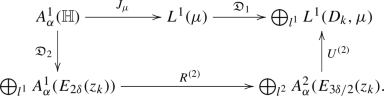 Absolutely Summing Carleson Embeddings Over the Half-Plane | Complex Analysis and Operator Theory