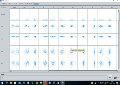 A Novel Classification Scheme for Credit Card Fraud Detection Using Data Mining | SpringerLink