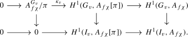 2-Selmer companion modular forms | Annales mathématiques du Québec
