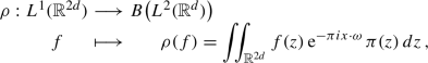 Sampling in Shift-Invariant-Like Subspaces of Hilbert-Schmidt Operators | SpringerLink