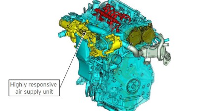 Engine Technology | Mazda Unveils Petrol Engine with Homogeneous ...