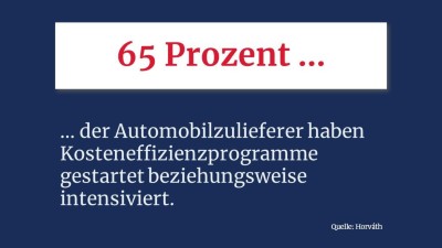 Automobilwirtschaft | Automobilzulieferer kämpfen mit enormem Kostendruck | springerprofessional.de