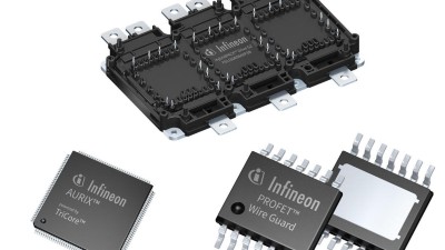 Automobilelektronik + Software | Stellantis setzt auf Infineon ...