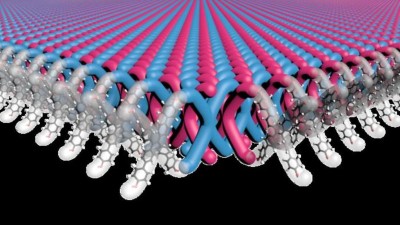 Erstes 2-D-Polymer mit mechanischer Verzahnung | springerprofessional.de