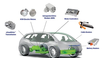 Elektromobilität | Borgwarner kooperiert mit Elektroauto-Start-up WM ...