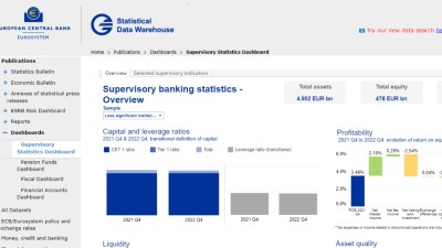 Neue EZB-Statistik zu Less Significant Institutions ...