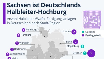 Halbleiter | Sachsen dominiert in Deutschland die Halbleiterfertigung ...