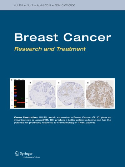 Mood Disorders | Peer support interventions for breast cancer patients ...