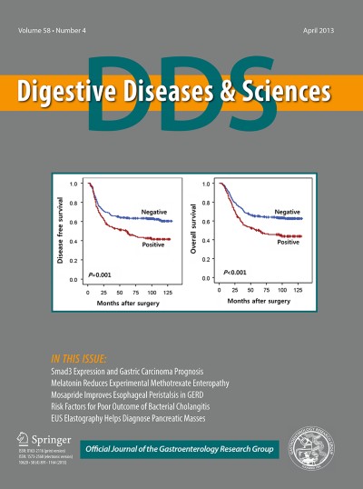 Screening for Gastric Premalignant Lesions with Narrow Band Imaging ...