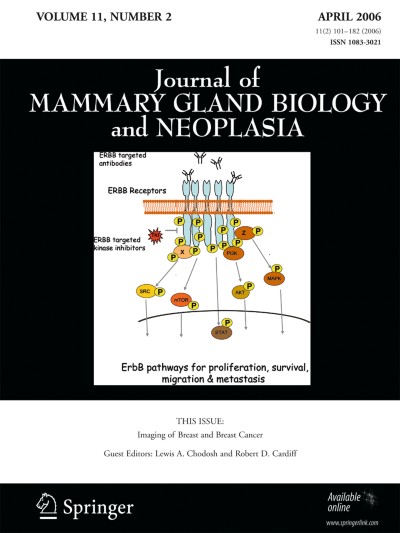 Preclinical Imaging of Mammary Intraepithelial Neoplasia with Positron ...
