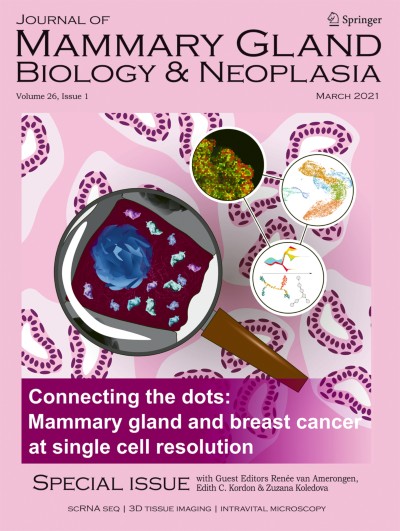 Journal of Mammary Gland Biology and Neoplasia 1/2021 ...