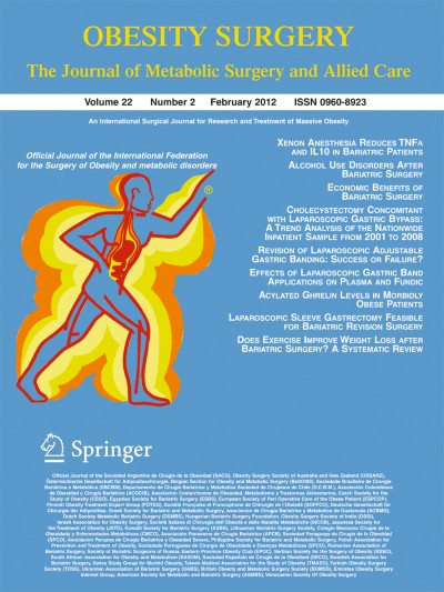 Laparoscopic Sleeve Gastrectomy with an Extensive Posterior ...