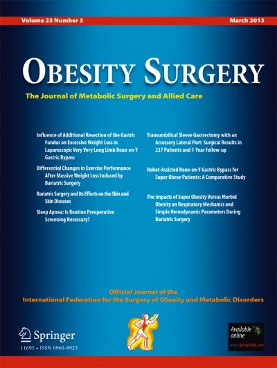 Single-Incision Laparoscopic Adjustable Gastric Banding is Effective ...