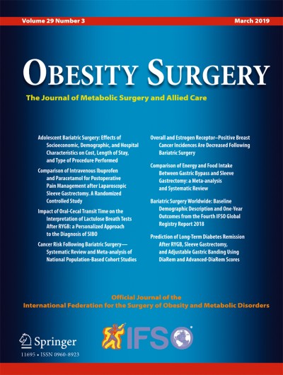 Revision of Roux-en-Y Gastric Bypass with Limb Distalization for ...