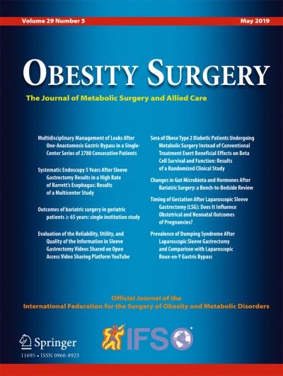 Motility Disorder | Management of Esophageal Achalasia after Roux-en-Y ...